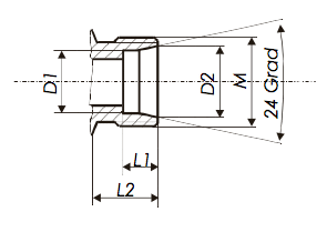 Racores para tuberías – Su socio de sistemas hidráulicos | HANSA-FLEX